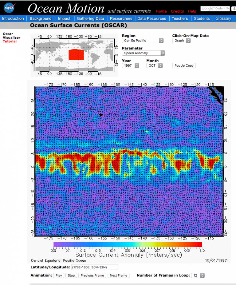 Additional Information and Visualization Tools for Ocean Currents ...