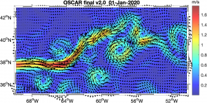Overview – Earth and Space Research