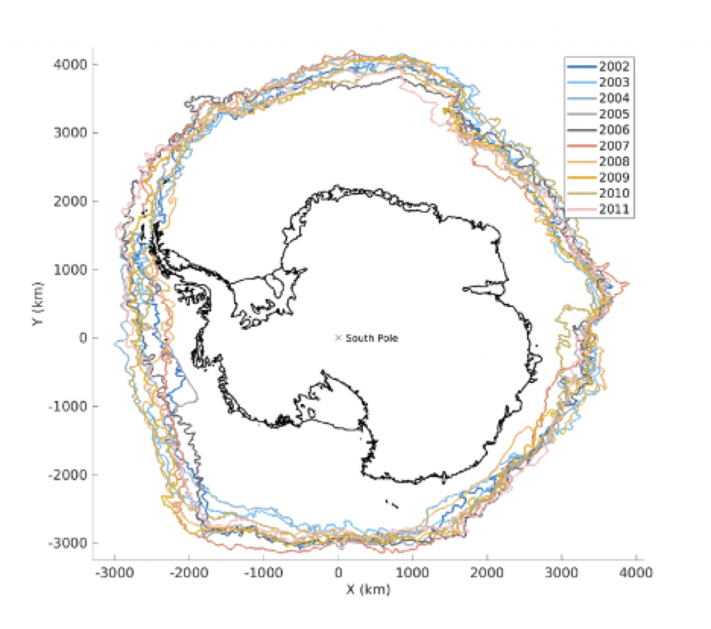 Primary Ice Edge extraction – Earth and Space Research